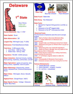 State Facts: Delaware – Abcteach