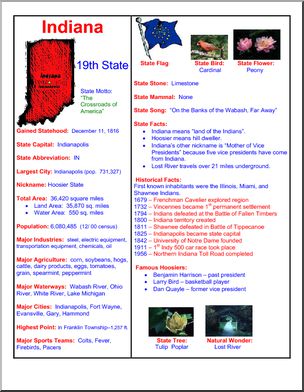 State Facts: Utah – Abcteach