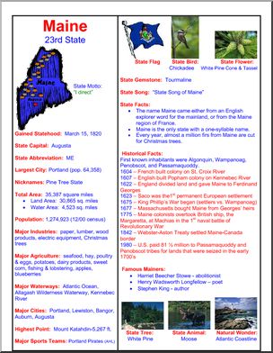 State Facts: Louisiana – Abcteach