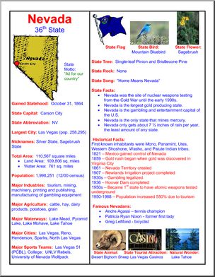 Nevada – Abcteach