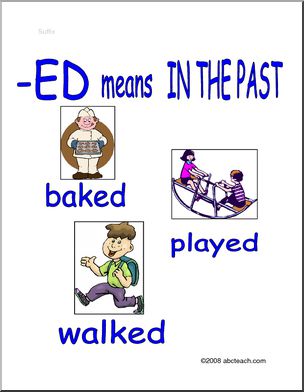 Poster: Suffix ED – Abcteach