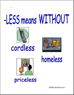 Poster: Suffix LESS – Abcteach