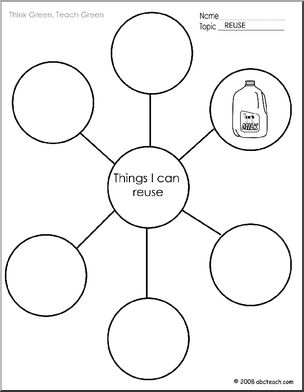 Worksheet: Think Green Group Project – Reuseable Bags – Abcteach