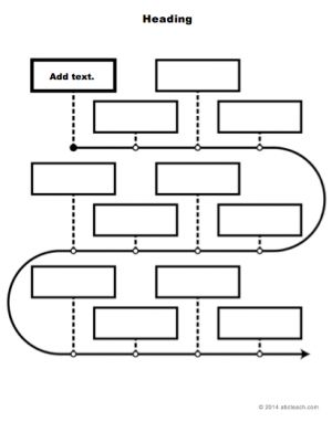 Graphic Organizer: Timelines (b/w) – Abcteach