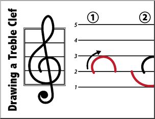 Poster: How to Draw a Bass Clef – Abcteach