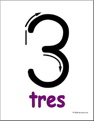 Spanish: SeÃ’ales – NË™meros: Cuatro (primaria) – Abcteach