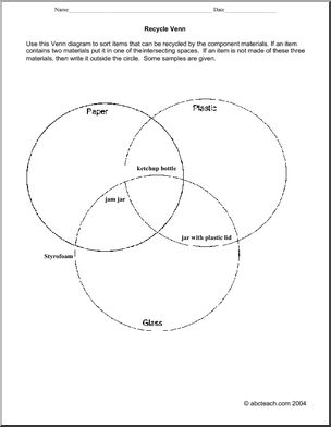 Venn Diagram: Insect – Abcteach