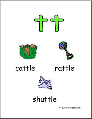 Double Consonants – TT Poster – Abcteach