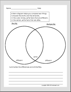 Fact Sheet: Penguins – Abcteach