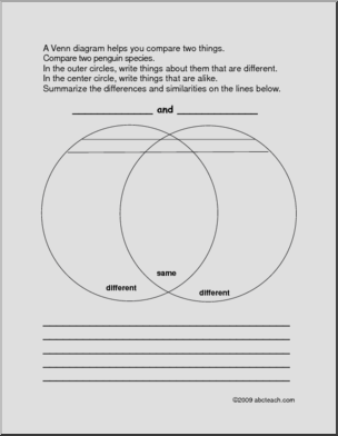 Venn Diagram: Penguins – Abcteach