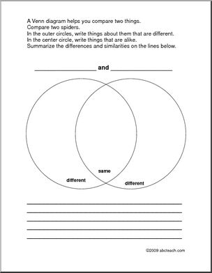 Venn Diagram: Spiders – Abcteach