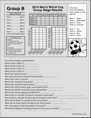 World Cup Soccer: Word Wall – Abcteach