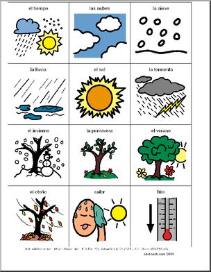 El clima/Weather – Abcteach