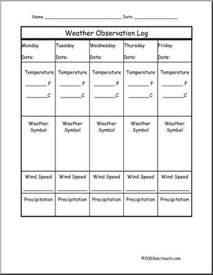 Flashcards: Weather – Abcteach
