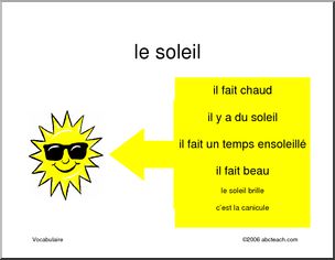 French: Weather vocabulary posters and expressions – Abcteach