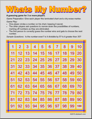 Math Game: What’s My Number? – Abcteach