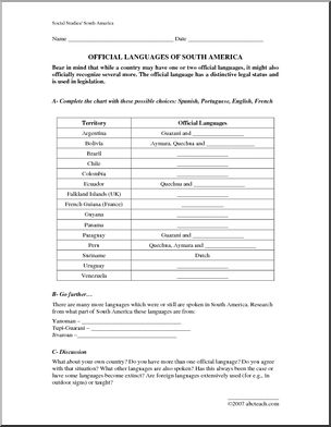 Worksheet: South American Languages (upper elem/middle) – Abcteach