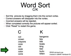 Interactive: Notebook: Phonics: Letters “C” and “K” (Sort) – Abcteach