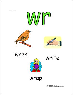 Silent Blend WR- Poster – Abcteach