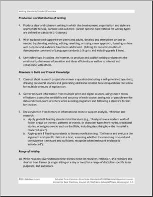 Middle School (Grades 6-8) – Abcteach