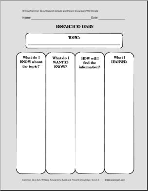 Research to Build and Present Knowledge – Abcteach