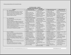 Writing – Abcteach