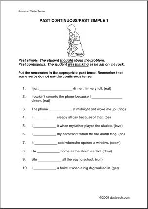 Grammar Verb Tense Rules (elem) Poster – Abcteach