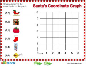 Interactive: Notebook: Math: Interpreting Graphs (upper elem) – Abcteach